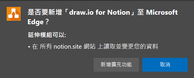 Notion使用Draw.io插件快速繪製流程圖及心智圖，甚至還可即時繪圖 – BookerLearn